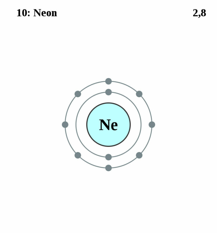 Neon – Chemiepedia.nl