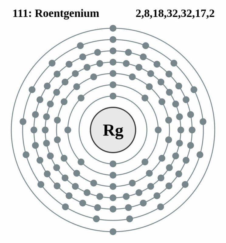 Roentgenium – Chemiepedia.nl