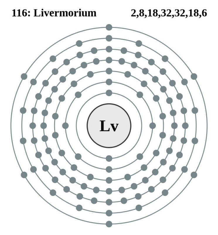 Livermorium – Chemiepedia.nl