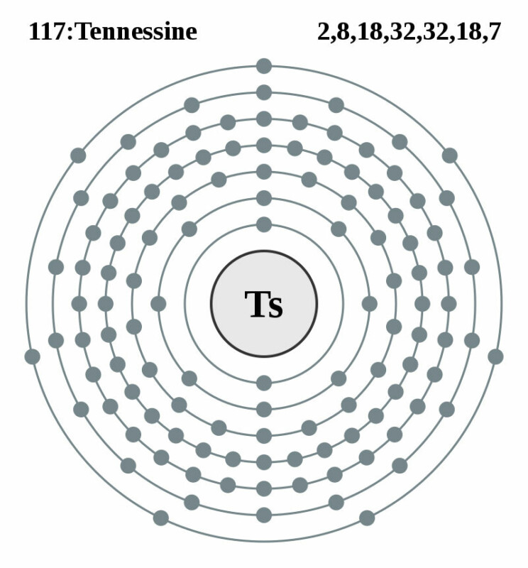 Tennessine – Chemiepedia.nl