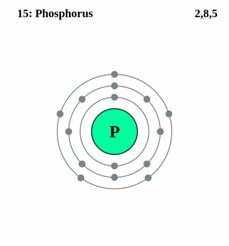 Fosfor – Chemiepedia.nl