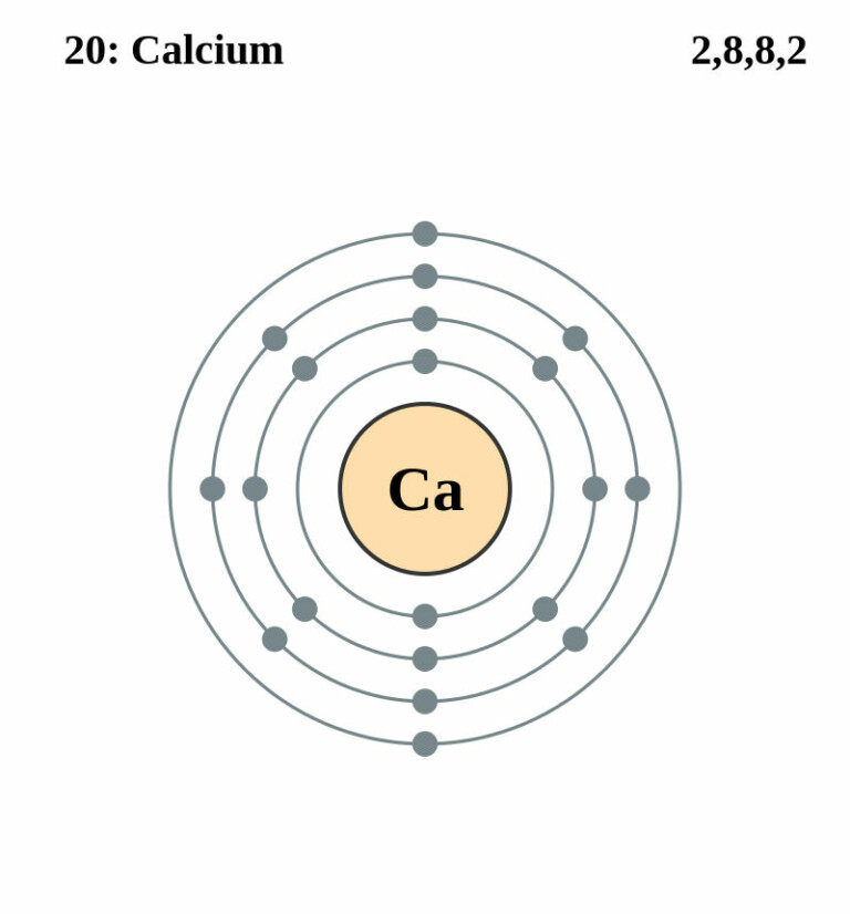 Calcium – Chemiepedia.nl