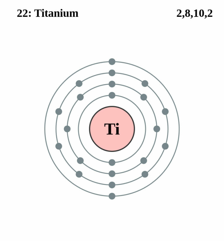 Titanium – Chemiepedia.nl
