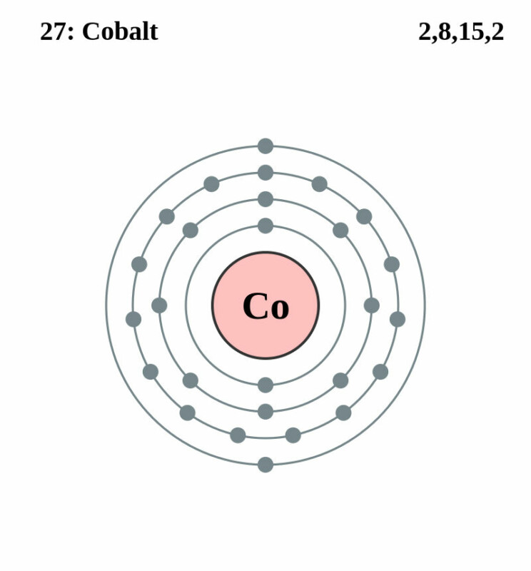 Kobalt – Chemiepedia.nl
