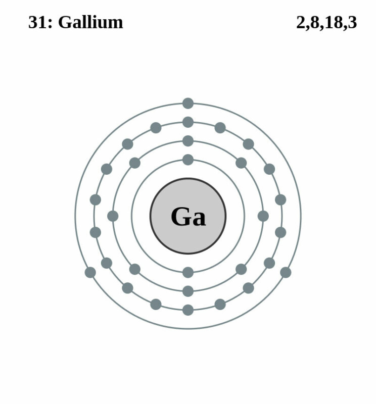 Gallium – Chemiepedia.nl
