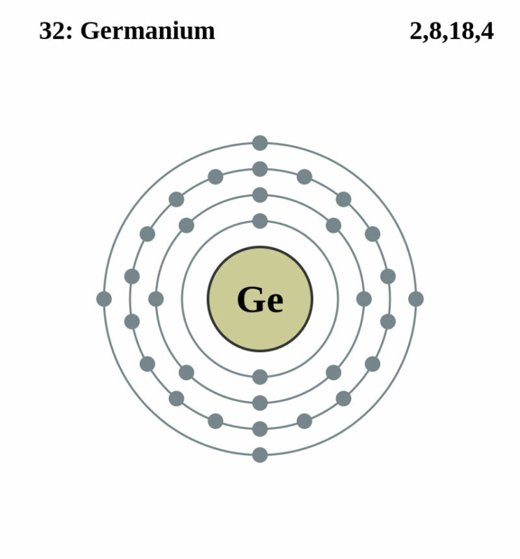 Germanium – Chemiepedia.nl