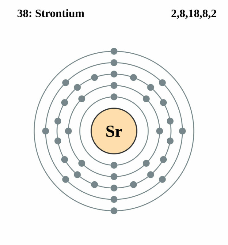 Strontium – Chemiepedia.nl