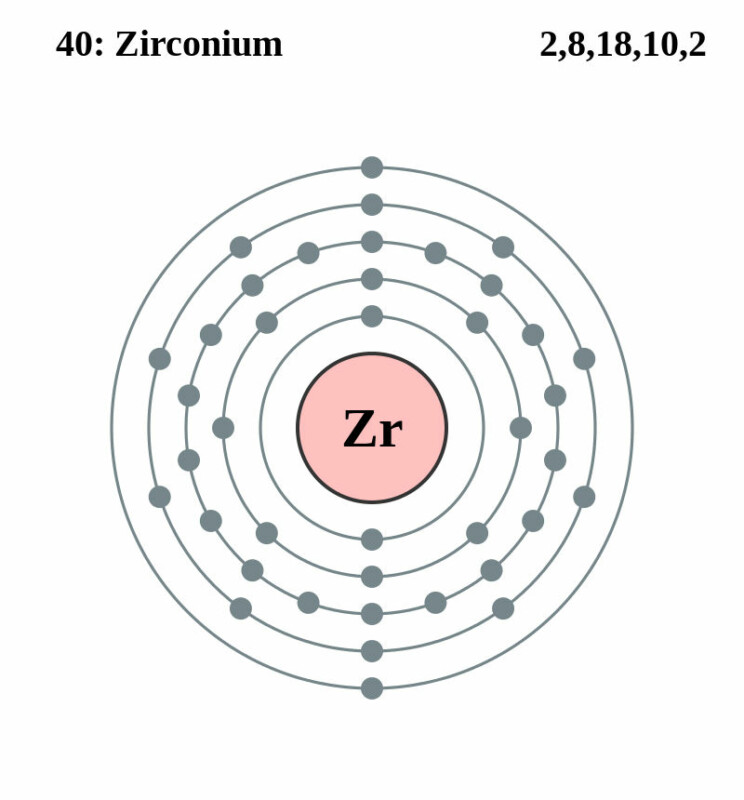 Zirkonium – Chemiepedia.nl