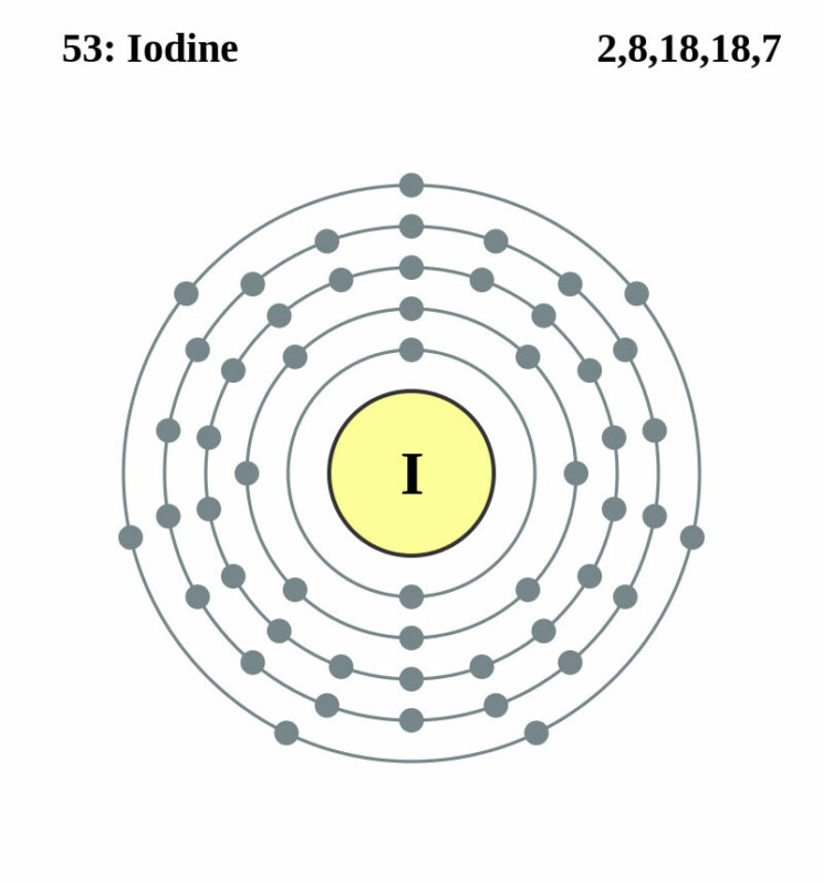 Jodium – Chemiepedia.nl