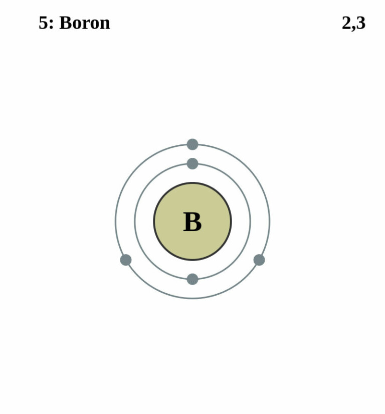 Boor – Chemiepedia.nl