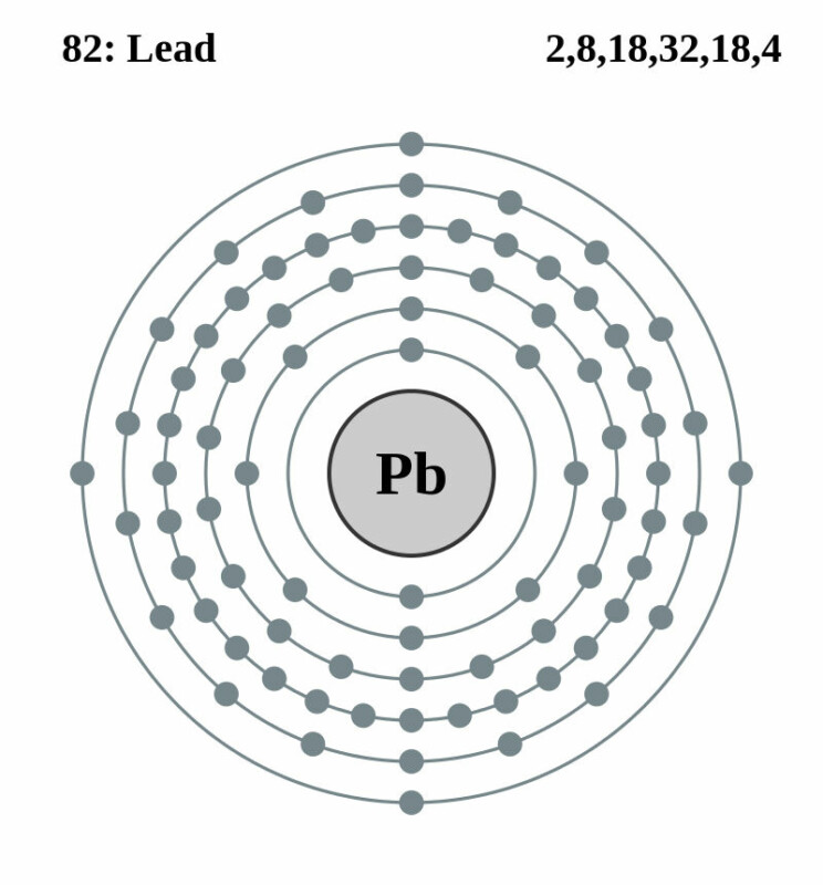 Lood – Chemiepedia.nl