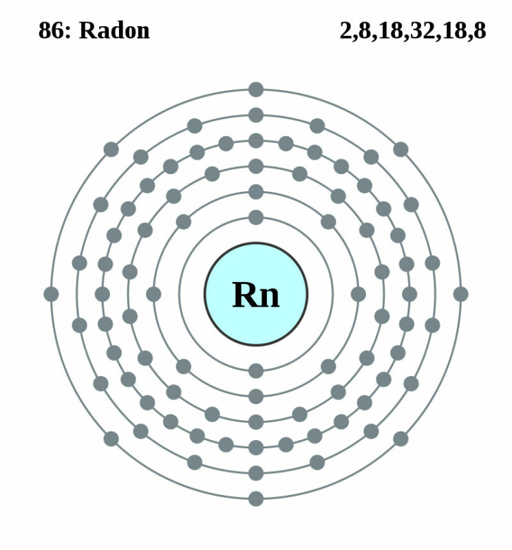 Radon – Chemiepedia.nl