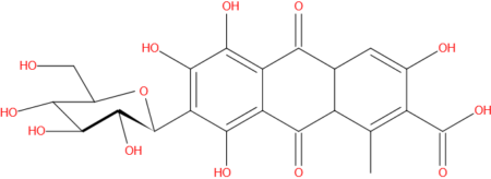 E120 – Karmijnrood – Chemiepedia.nl